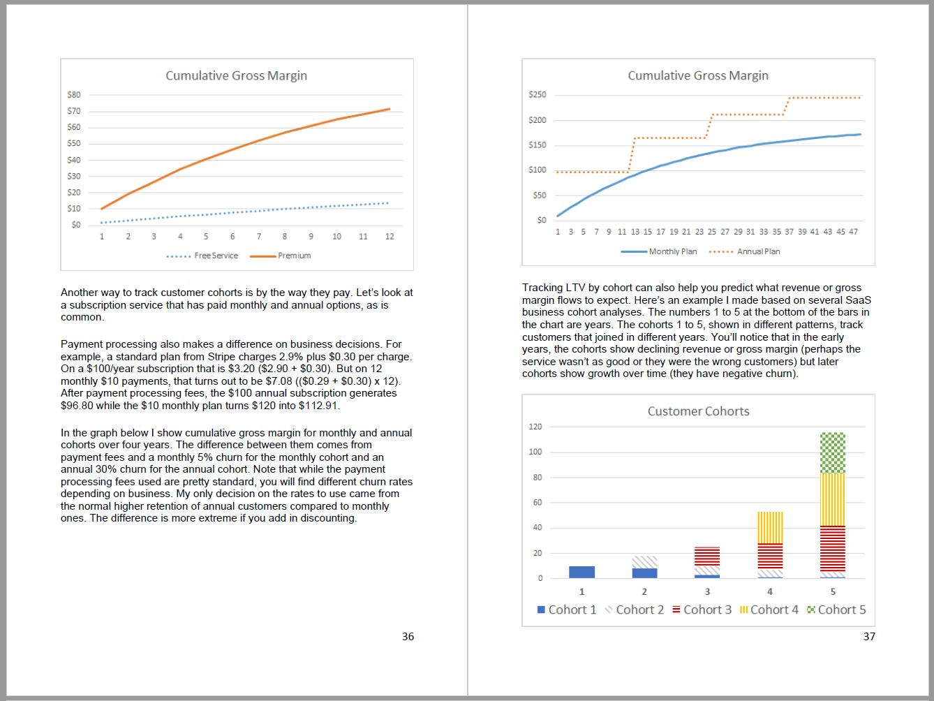 Understand and Use Unit Economics to Your Advantage by Paul O. | Leland